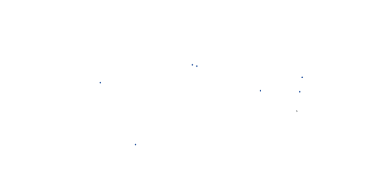 Vacuum induction melting - INTECO