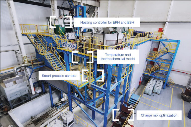 Powder technology - INTECO